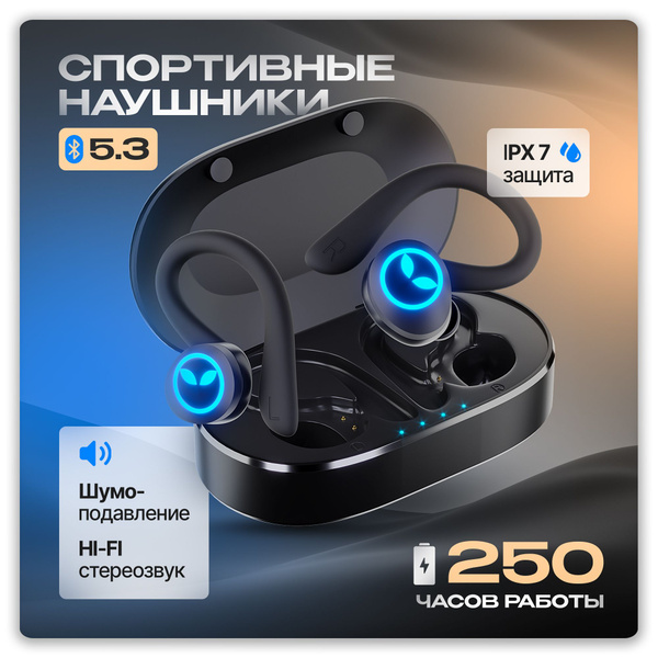 Наушники Внутриканальные WALFORT NTS3 - купить по доступным ценам в ...