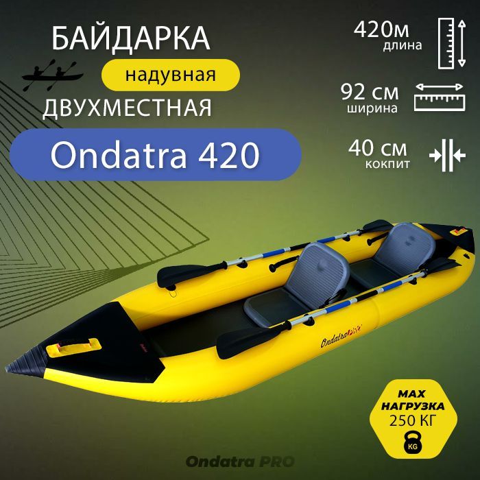 Байдарка Двухместная купить на OZON по низкой цене