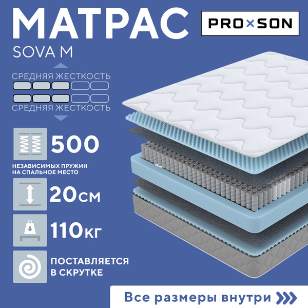 Матрас PROSON ooo-PROSON-Sova-M, Независимые пружины, 160 - купить по выгодной цене в интернет ...