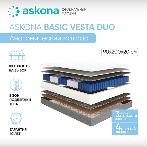 Матрас ASKONA 0311BasicVestaDuo, Независимые пружины, 90 - купить по ...