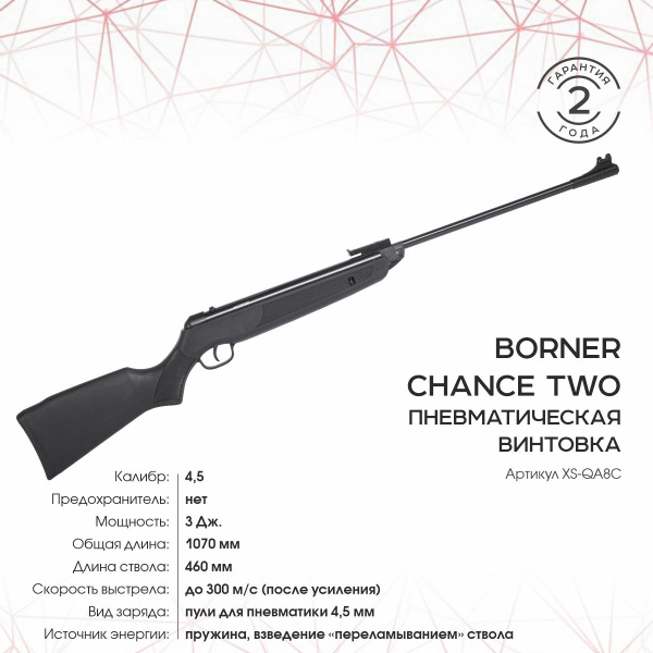 Пневматическая винтовка Borner Винтовка пневм. Chance Two (пластик, Black, XS-QA8C) кал. 4.5 мм ...