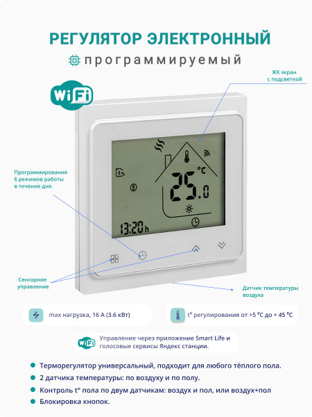 Терморегулятор/термостат Grandeks Для инфракрасного отопления, Для ...