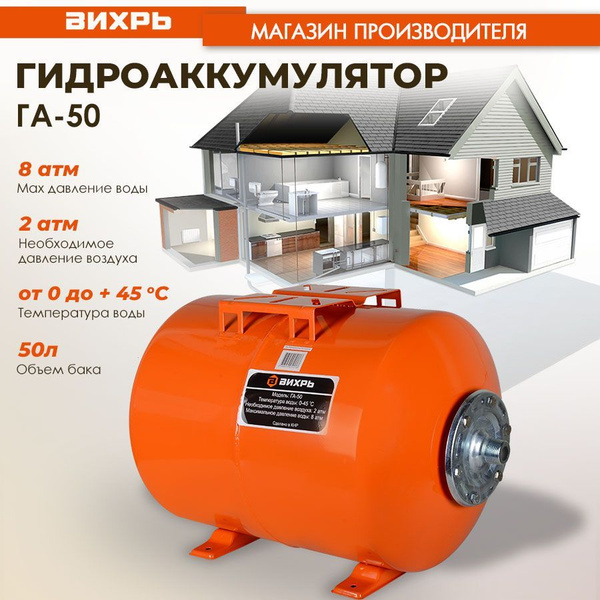 Гидроаккумулятор ГА-50 Вихрь, 50л / Бак для воды - купить по выгодной ...