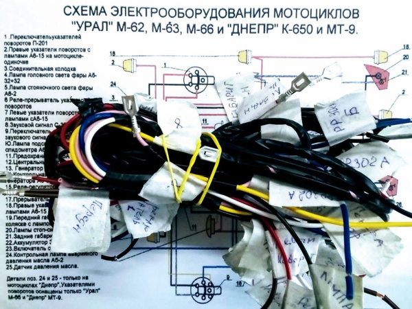 проводка мотоцикла Урал, м 62, м63, м66, Днепр к650, МТ 9центральная ...