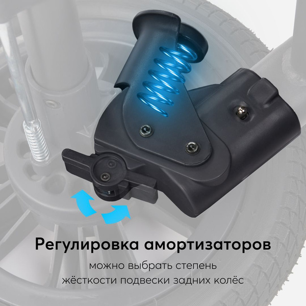 Коляска для новорожденных трансформер Happy Baby MOMMER PRO 2 блока, с ...