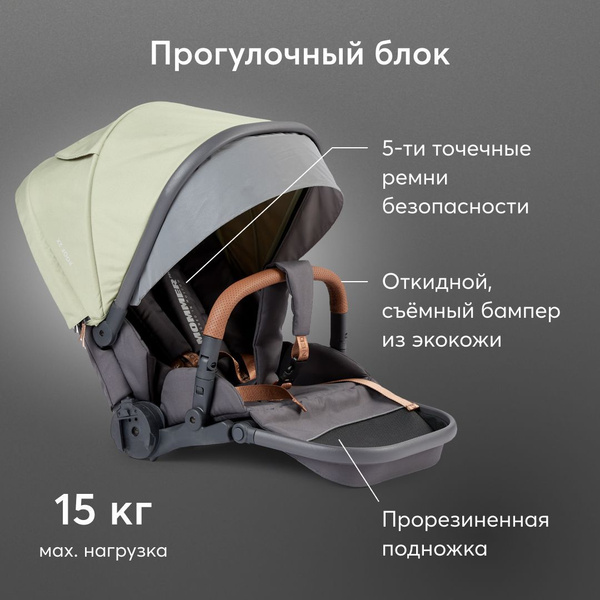 Коляска для новорожденных трансформер Happy Baby MOMMER PRO, 2 блока, с ...
