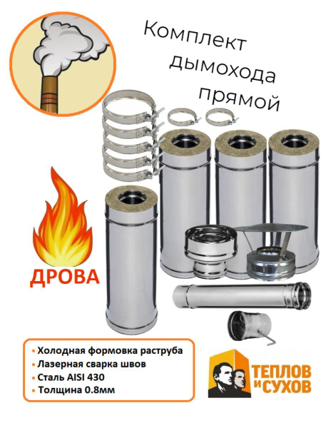 Комплект дымохода Теплов и Сухов - купить по выгодной цене в интернет ...