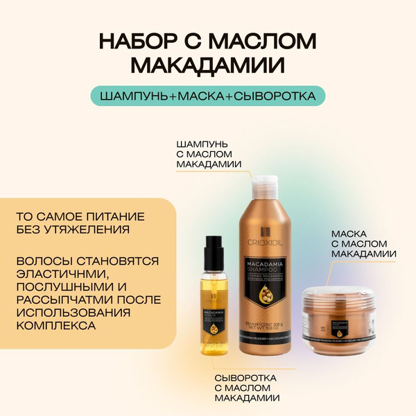 Профессиональный подарочный набор для ухода за волосами с маслом ...