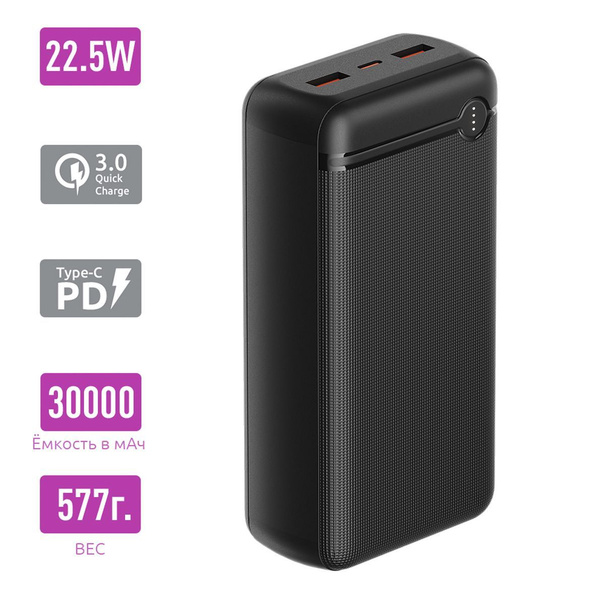 Внешний аккумулятор (Power Bank) OLMIO OLMIO/ Повербанк (Powerbank ...