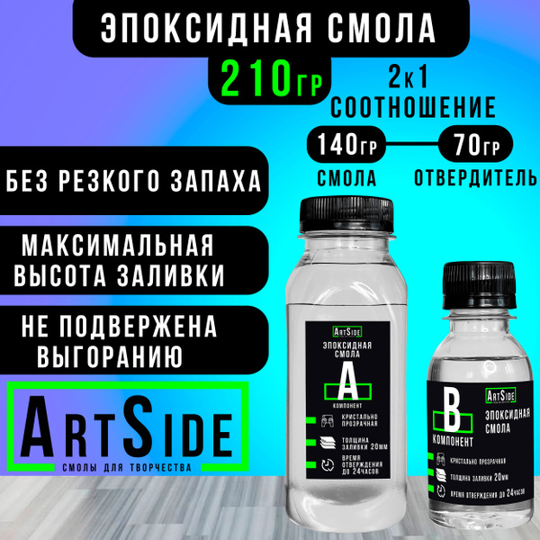 Эпоксидная смола прозрачная без запаха, для творчества, 210г. купить на ...