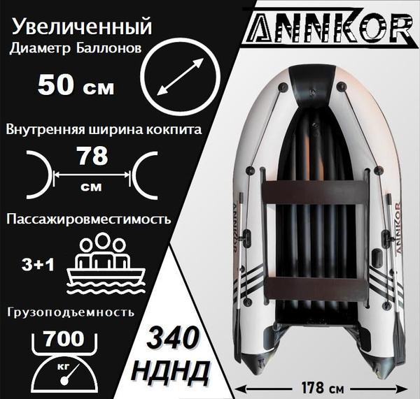 Надувная лодка пвх ANNKOR 340 НДНД - купить по выгодной цене в интернет-магазине OZON (1320362047)