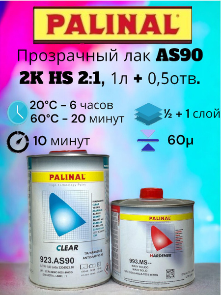 Лак автомобильный PALINAL по низкой цене с доставкой в интернет ...