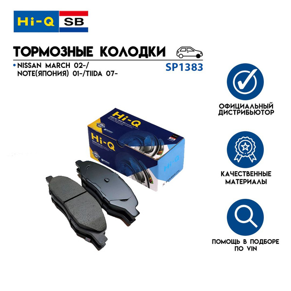 Колодки тормозные Sangsin Brake SP1383 Передние - купить по низким ...