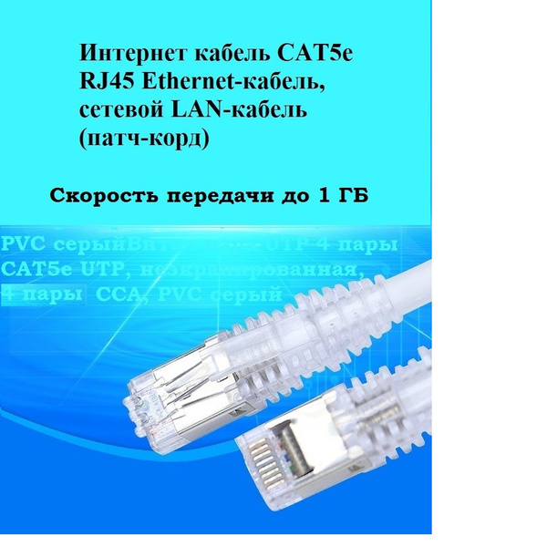 Кабель RJ-45 Ethernet (Cat. 5e) 5Е - купить по низкой цене в интернет-магазине OZON (1577995757)