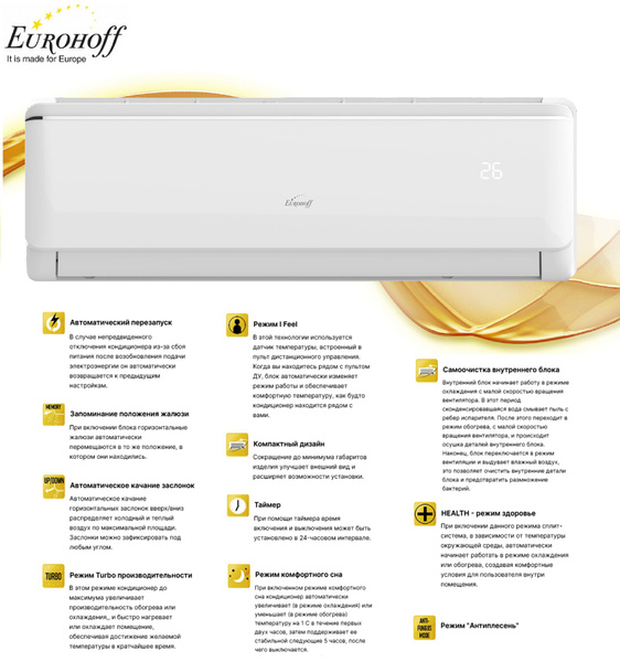 Сплит система EUROHOFF EV - 09A до26 кв.м завод AUX - купить по ...
