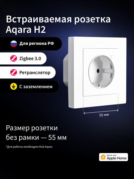 Умная встраиваемая розетка Aqara Wall Outlet H2 EU, модель WP-P01D Zigbee - купить по низкой ...