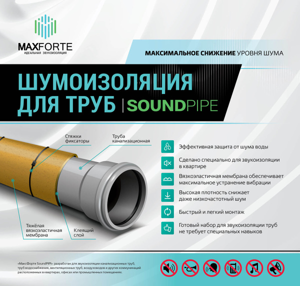Шумоизоляция для канализационных труб МаксФорте SoundPIPE купить на ...