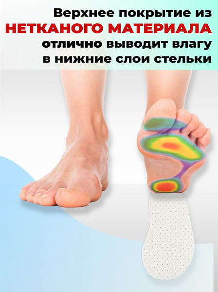Tarrago Стельки для обуви 2 шт - купить с доставкой по выгодным ценам в ...