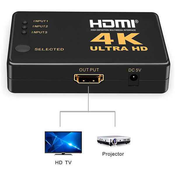 HN-SW31 4K HDMI свитчер, разветвитель, переключатель, коммутатор 3 на 1 ...