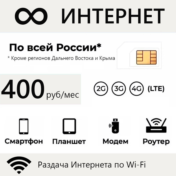 Тарифный план Тариф для телефона, тариф для модема/ роутера ...