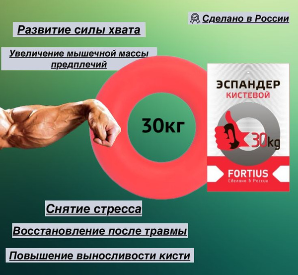 Эспандер Кистевой Fortius, max нагрузка 30 кг - купить по выгодной цене ...