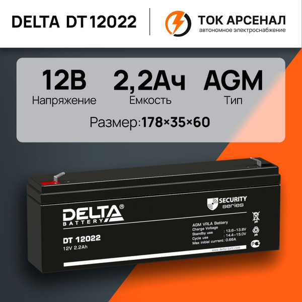 Батарея для ИБП Delta Battery DT 12022 купить по выгодной цене в ...
