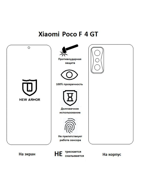 Защитная пленка Xiaomi Mi Poco F 4 Gt Сяоми Поко Ф 4 Gt для Poco F4