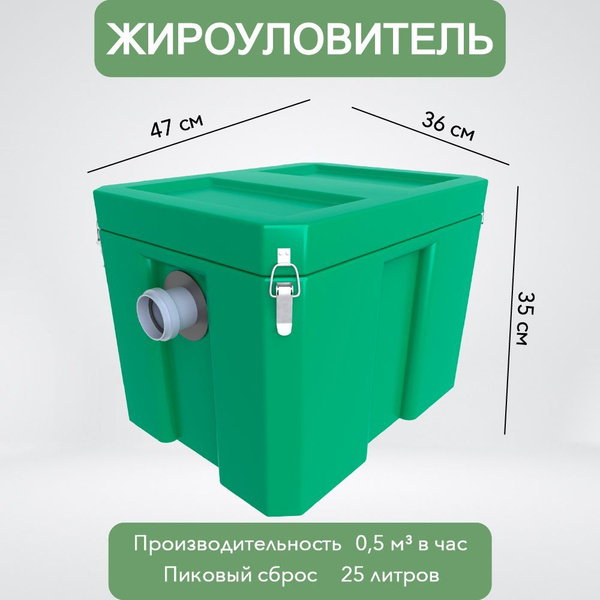 Жироуловитель Биофор Эконом - 25 - купить с доставкой по выгодным ценам ...