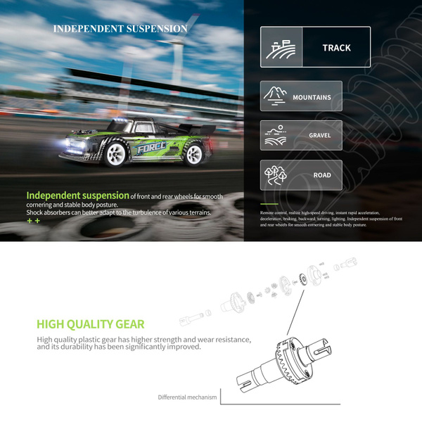 WLtoys 284131 RC Car 1/28 Short Truck Car 2.4GHz RC Race Car 30 км / ч ...