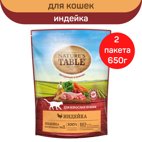 Сухой корм для кошек Nature's Table Индейка, 2 шт х 650г купить на OZON по низкой цене (1399980333)
