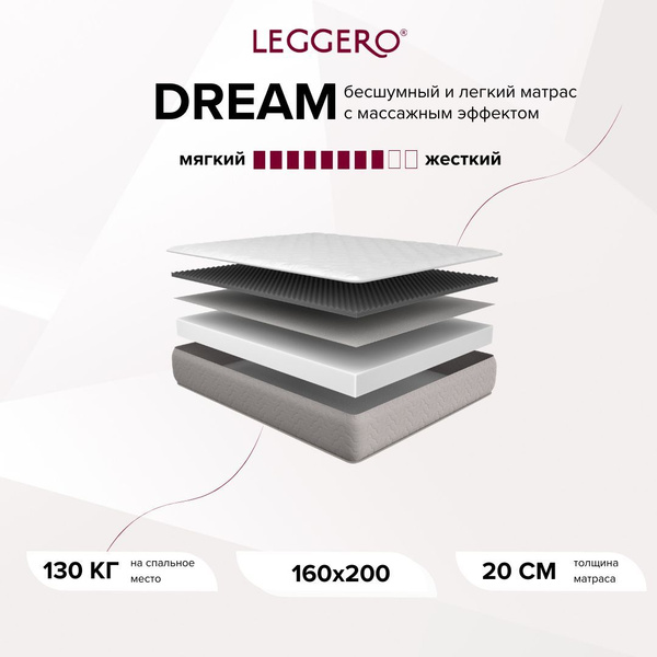 Матрас LEGGERO Ортопедический матрас_drm120x190_, Беспружинный, 160 ...