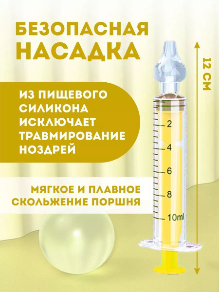 Шприц для промывания носа, шприц ирригатор, прибор от насморка - купить ...