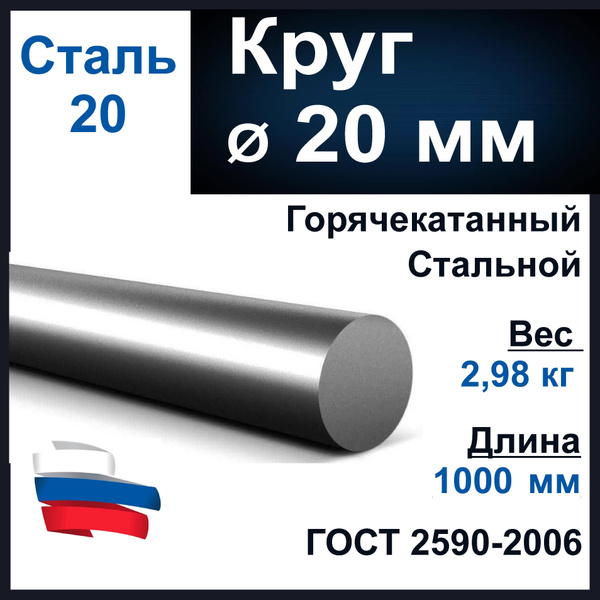 Круг 20 мм., стальной Длина 1000 мм. Сталь ст.20. - купить с доставкой ...