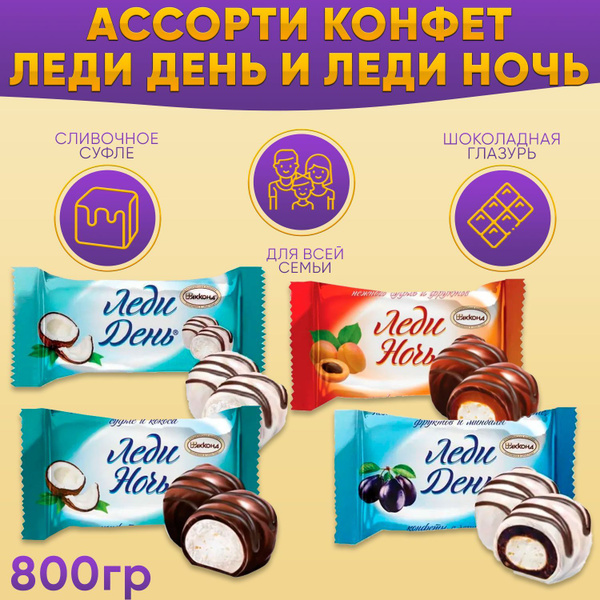 Конфеты МИКС Леди день + Леди Ночь 4 вида 800 грамм Акконд - купить с ...