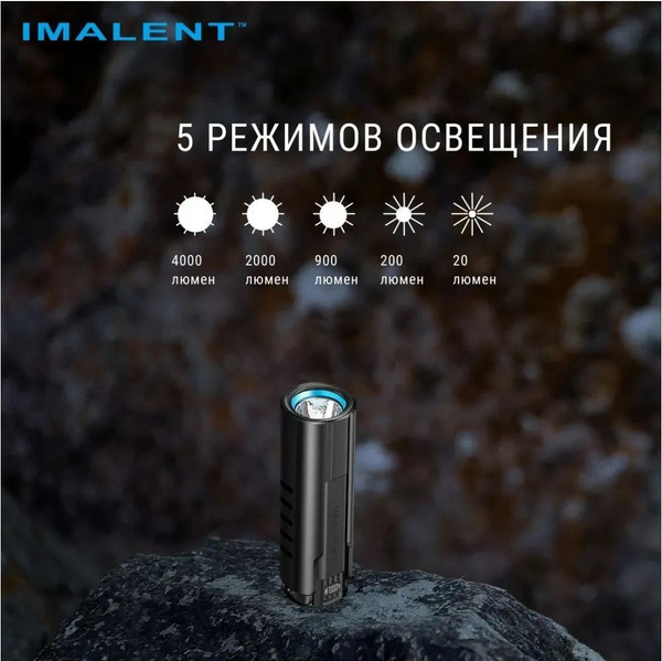 Светодиодный фонарик IMALENT LD70 светло-зеленый 4000 люмен - купить с ...