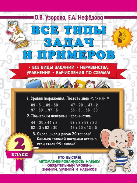 Все типы задач и примеров 2 класс Все виды заданий Неравенства уравнения Вычисления по