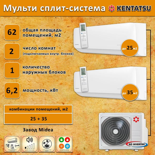Мульти сплит система Kentatsu на 2 комнаты 25+35 м2 инвертор - купить ...