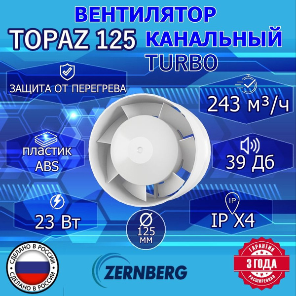 Вентилятор Zernberg Topaz 125 TURBO - купить по выгодной цене в ...