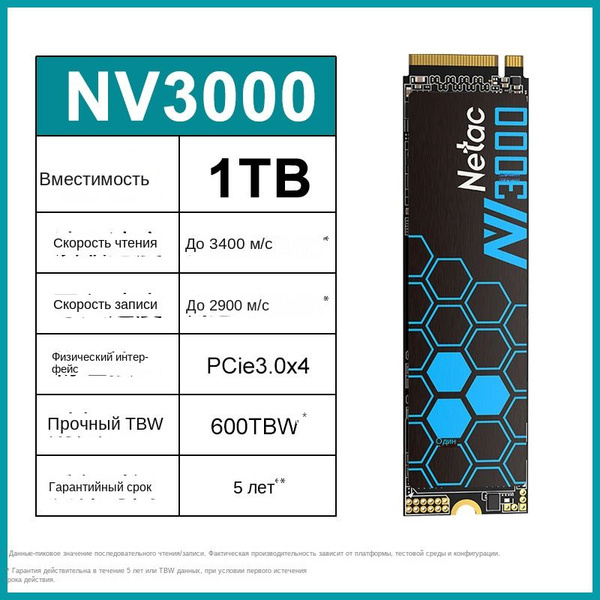 1 ТБ Внутренний SSD-диск Netac NV3000-1 (Nv3000) - купить по выгодной ...
