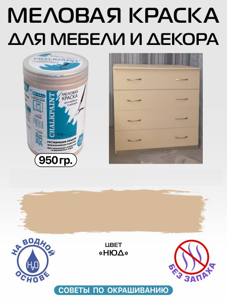 Краска Chalky paint MELOVAYA950 Быстросохнущая, Меловая, Водная ...