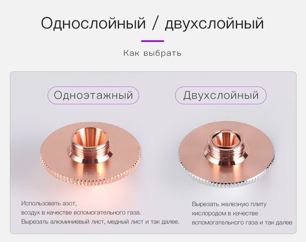 STARTNOW волоконно-оптический лазерный режущий сопло S28-A-15-D 1.0mm двухслойное сварное ...