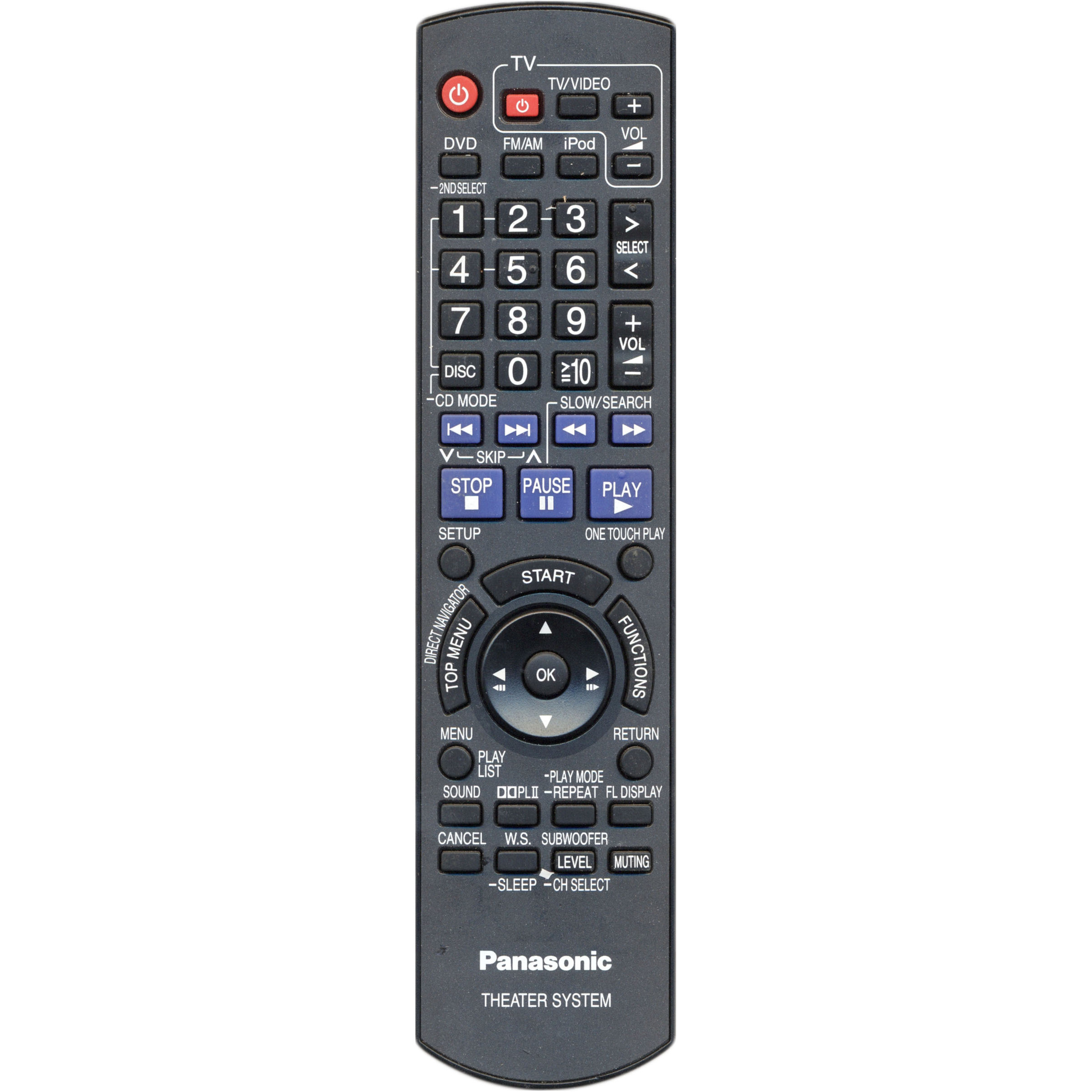 Пульт ДУ Panasonic - купить по выгодной цене в интернет-магазине OZON