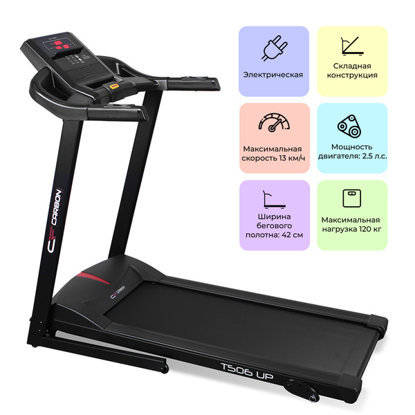 Беговая дорожка CARBON FITNESS Carbon_Fitness_beg - купить по доступным ...