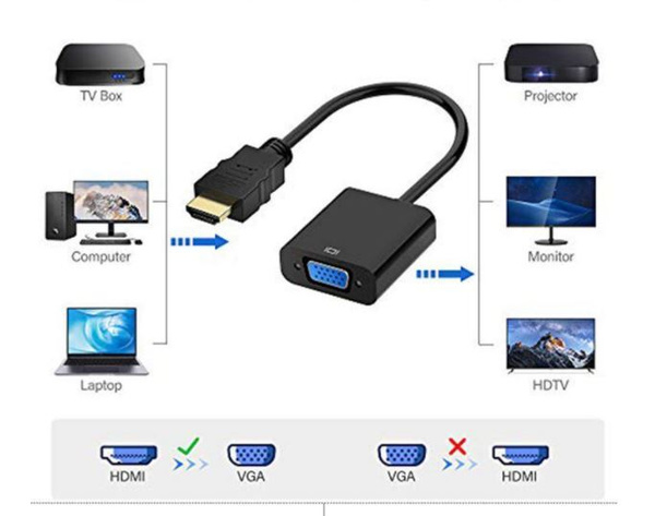 Кабель VGA (D-Sub), HDMI Кабель - переходник (адаптер)._HDMI_VGA (D-Sub) - купить по низкой цене ...
