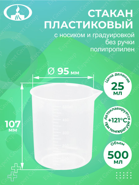 Стакан с носиком и градуировкой без ручки Greetmed 500 мл. - купить с ...