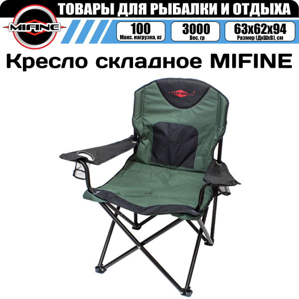 Mifine Кресло раскладное63*62*94 см - купить с доставкой по выгодным ...