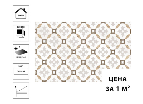 Плитка керамическая Unitile Микс 40 см x 25 см, белый - купить плитку ...