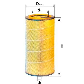 Фильтр воздушный DIFA Фильтр - купить по выгодным ценам в интернет ...