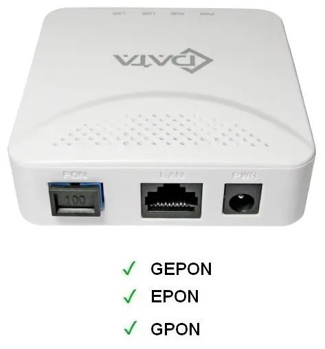Абонентский терминал C-Data FD511G-X ONT GPON/GEPON (1GE) купить на OZON по низкой цене (825380054)