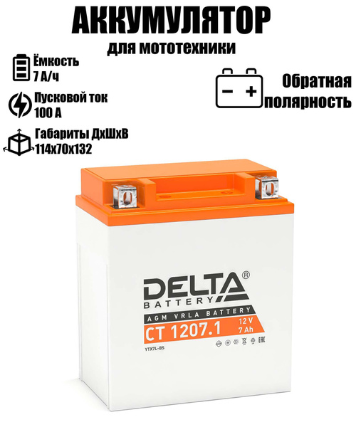 Аккумулятор для мототехники Delta Battery DELTA CT купить по выгодной ...